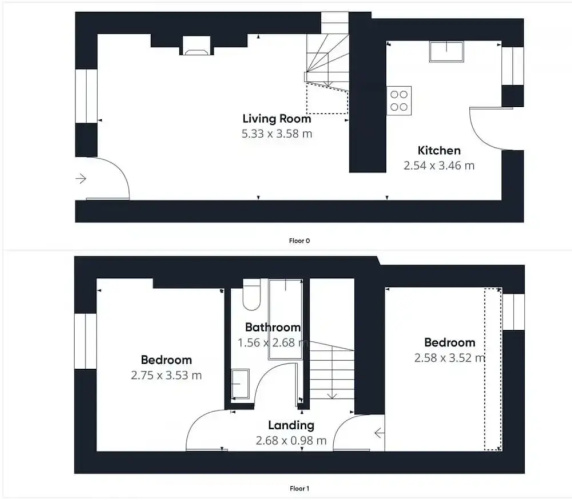 Host Stay Cinnamon Cottage - Barnard Castle
