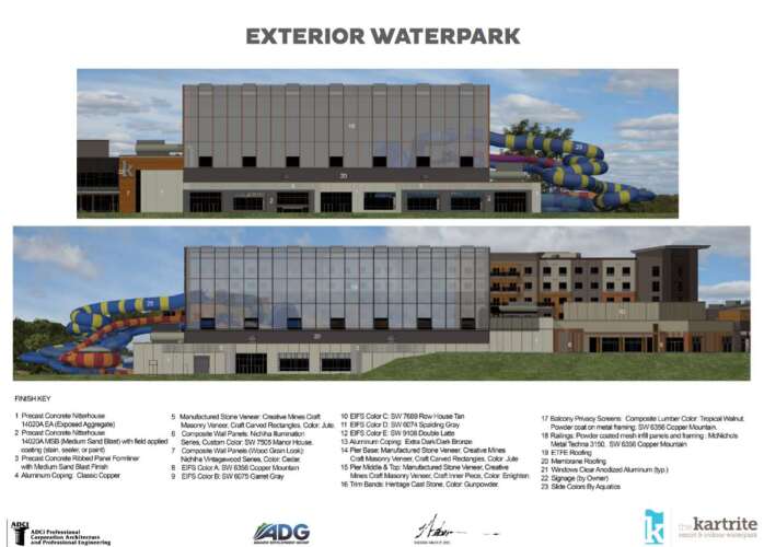 The Kartrite Resort & Indoor Waterpark - Monticello, NY