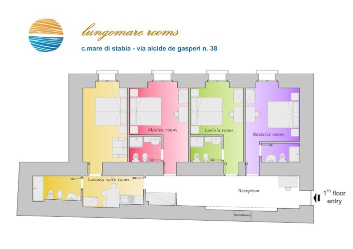 Lungomare Rooms - Castellammare di Stabia