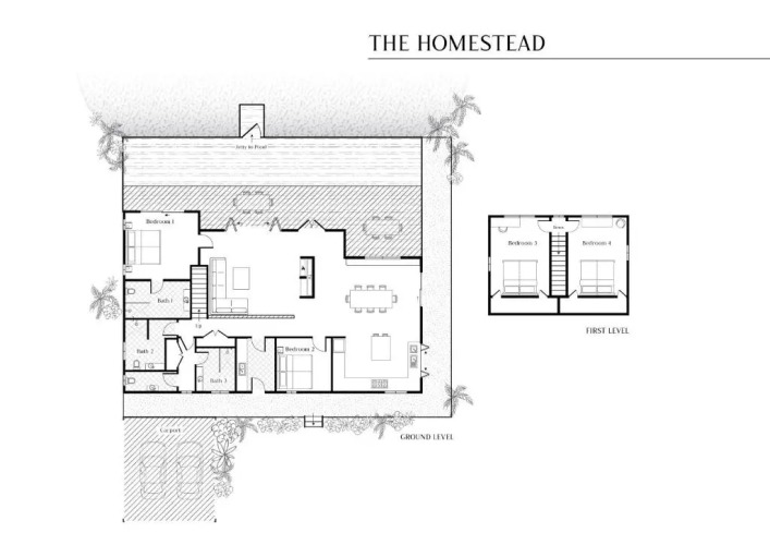Jackson Ranch By Bannisters - South Coast